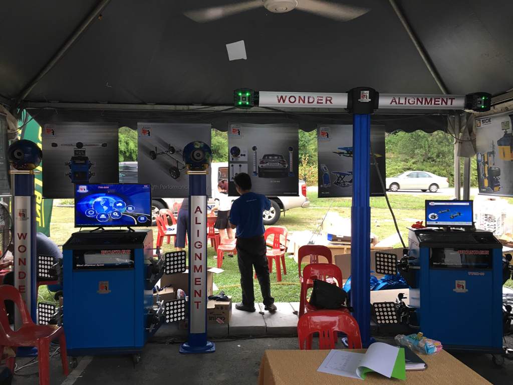 Wonder Wheel Alignment