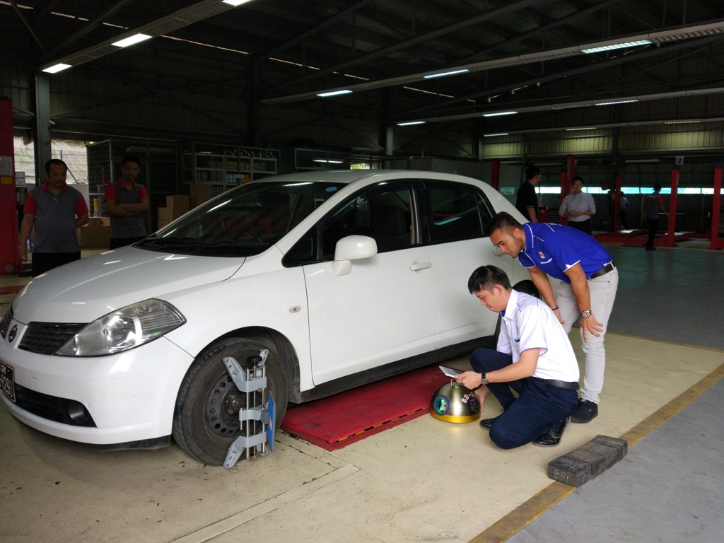 Wonder Wheel Alignment