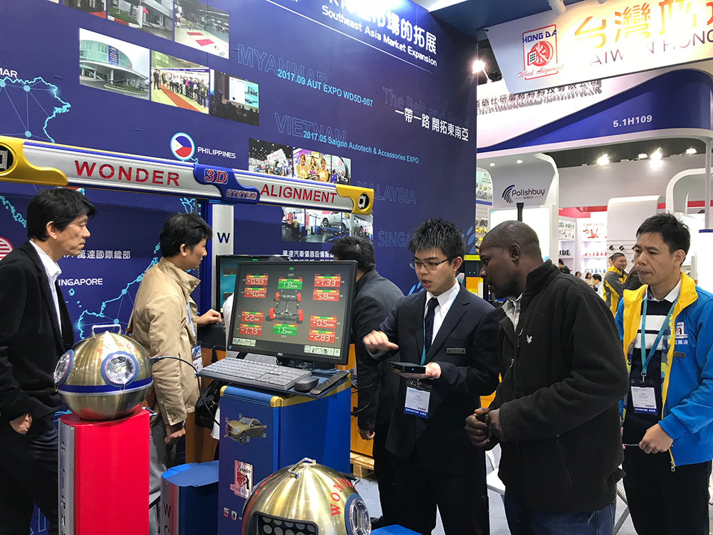 Wonder Wheel Alignment